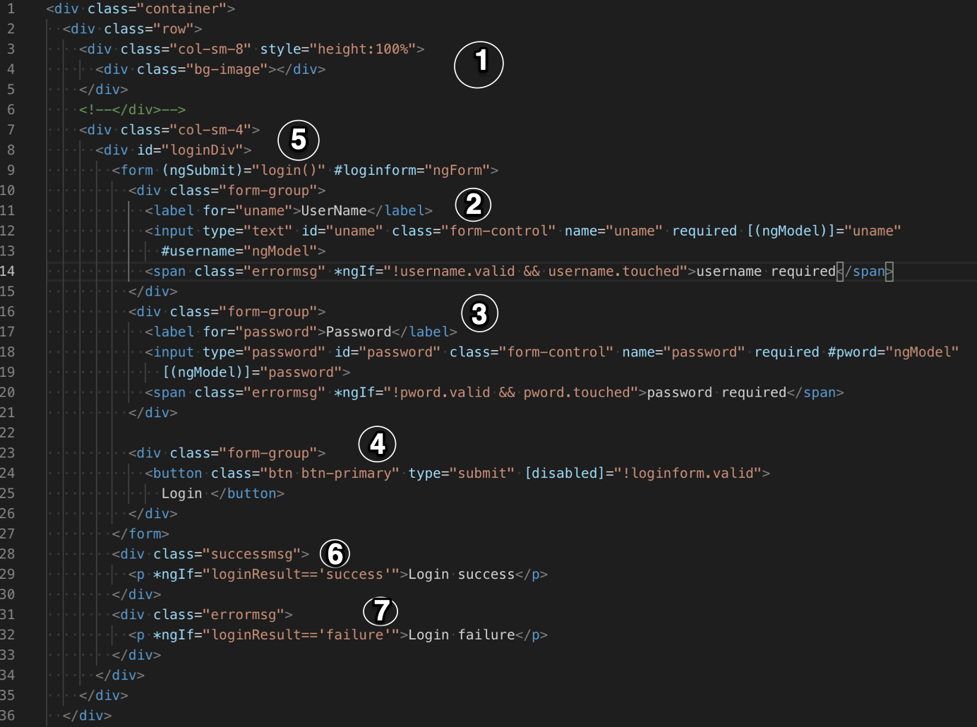 Simple Login With Angular 3962