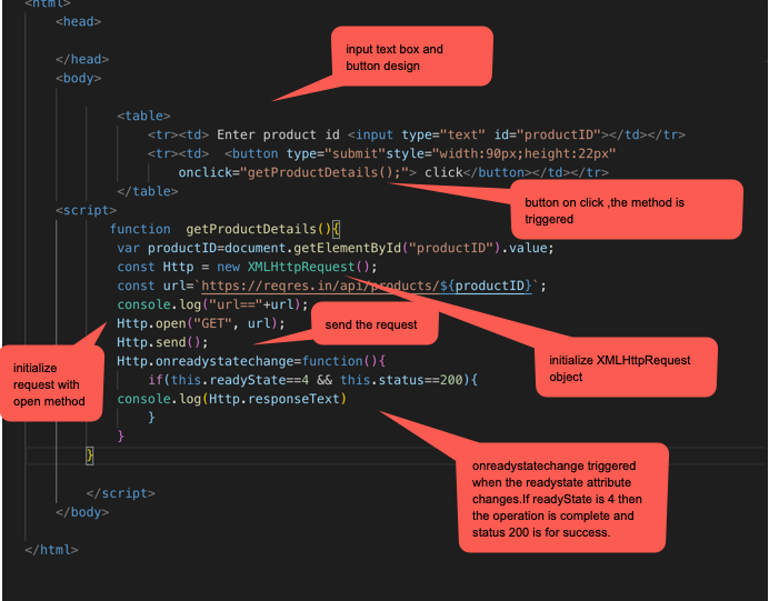 Calling REST Web Service Using Ajax With JavaScript 